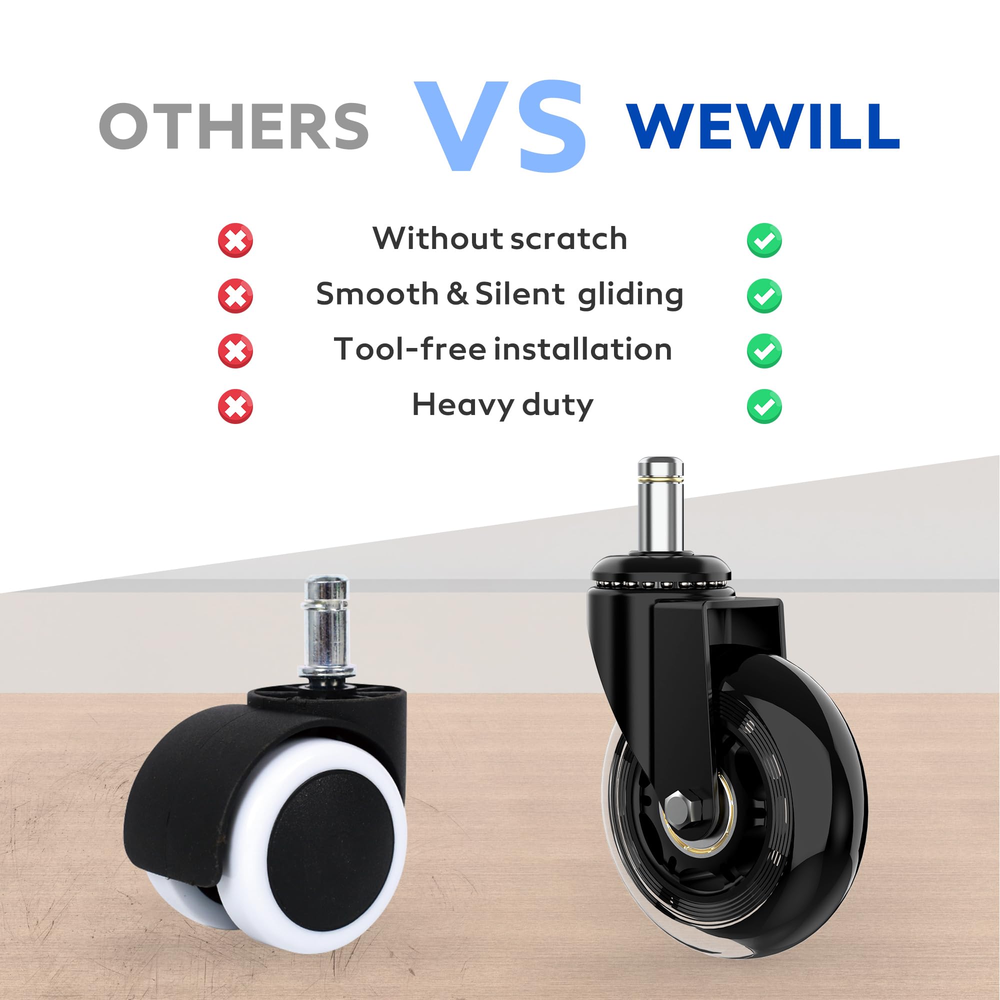 WEWILL Office Chair Caster Wheels 3" Rubber Replacement Chair Casters Up to 300KG Load Capacity Best Protection for Your Hardwood Floors and Carpet(10MM*22MM))