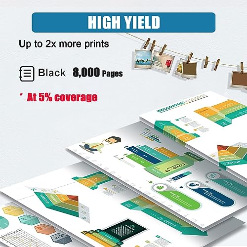 ROMHER TNP78 High Yield Replacement Compatible for Konica Minolta ACF0030 Toner Cartridge Work for Konica Minolta Bizhub 4000i 4020i 5020i Printers