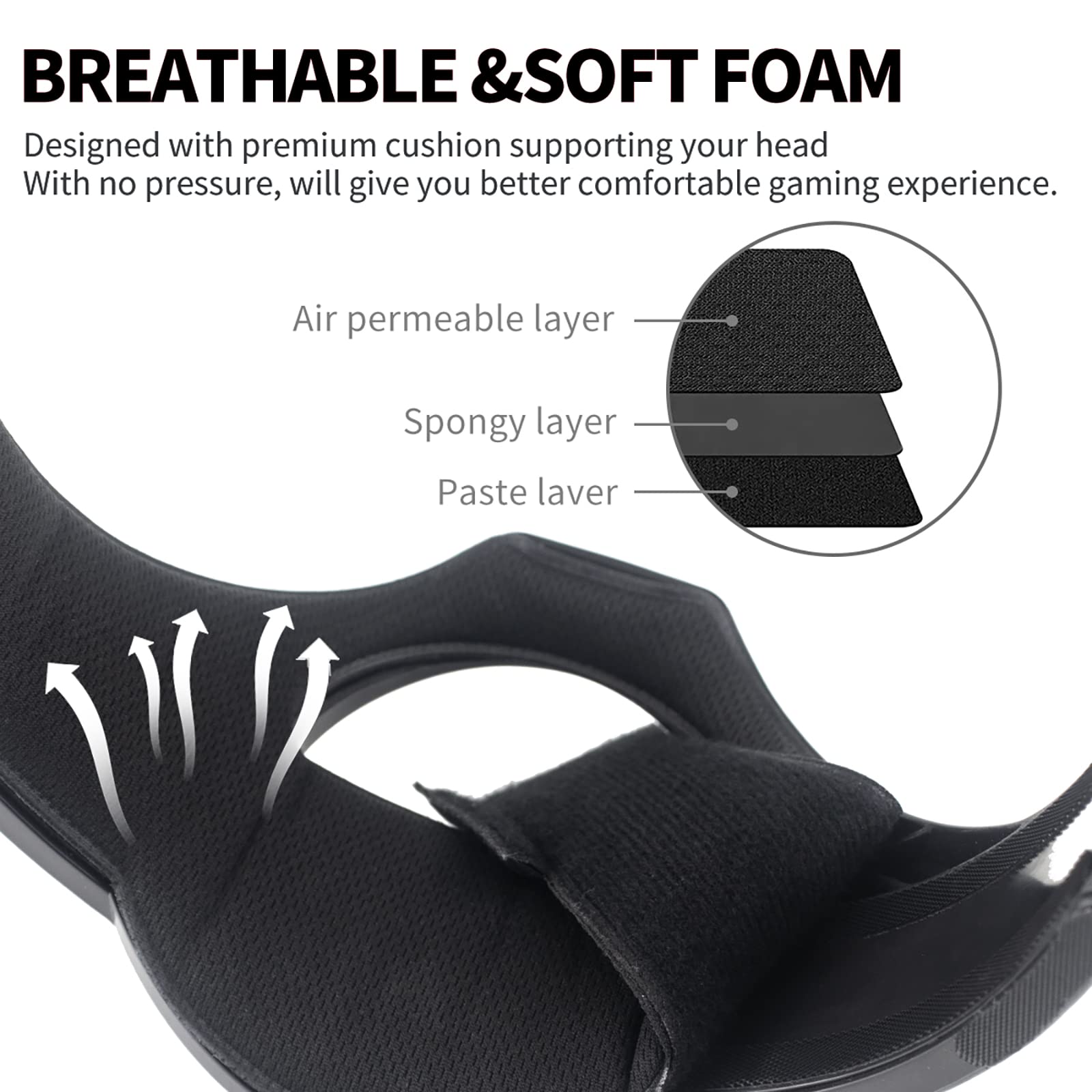 SUIHUOJI for VR Oculus Quest 2 Elite Head Strap Replacement, 5 in 1 Silicone Accessories Kits, Lens Protective Cover/Silicone Face Pad Cover/VR Shell Protector Cover for Quest 2 Headset (Black)