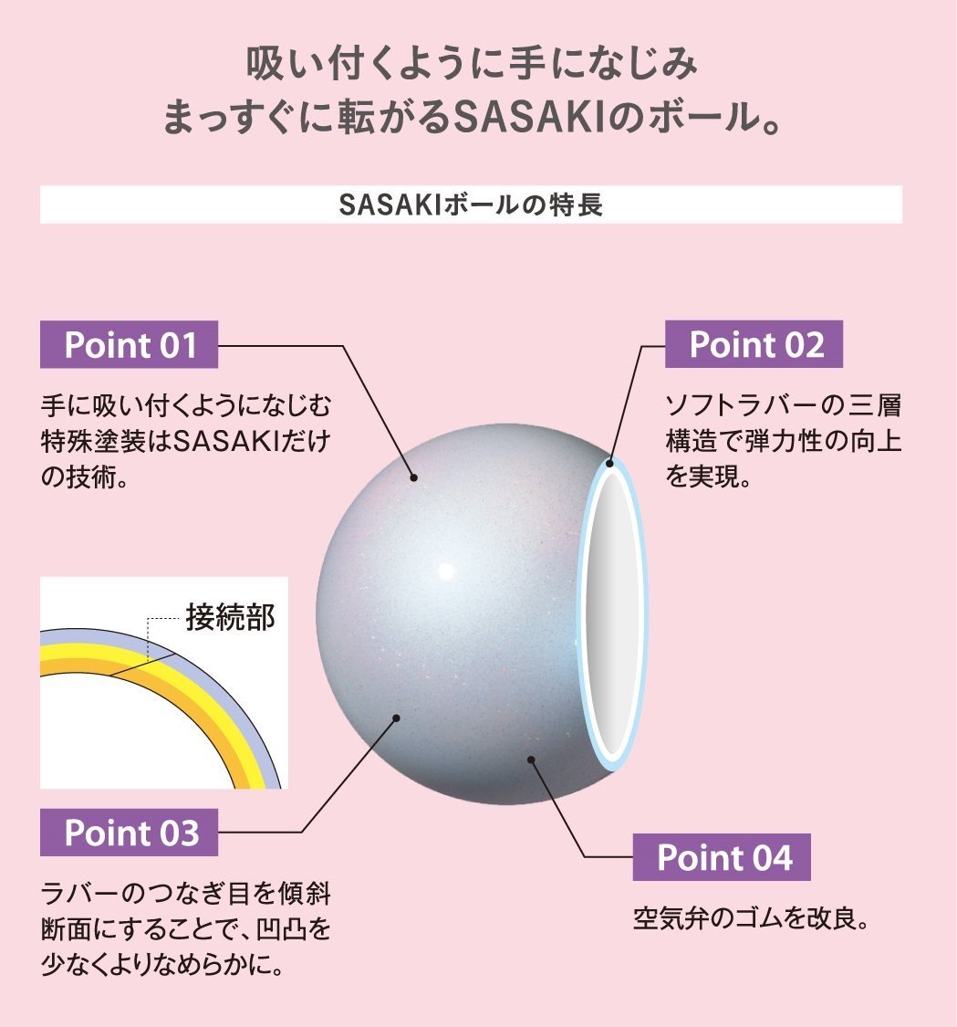 Sasaki M-20A-F RS Rhythmic Gymnastics Hand Gear, International Gymnastic Federation Certified, Japan Gymnastics Association Certification, Gym Star Ball, Diameter 7.3 inches (18.5 cm) (Raspberry)