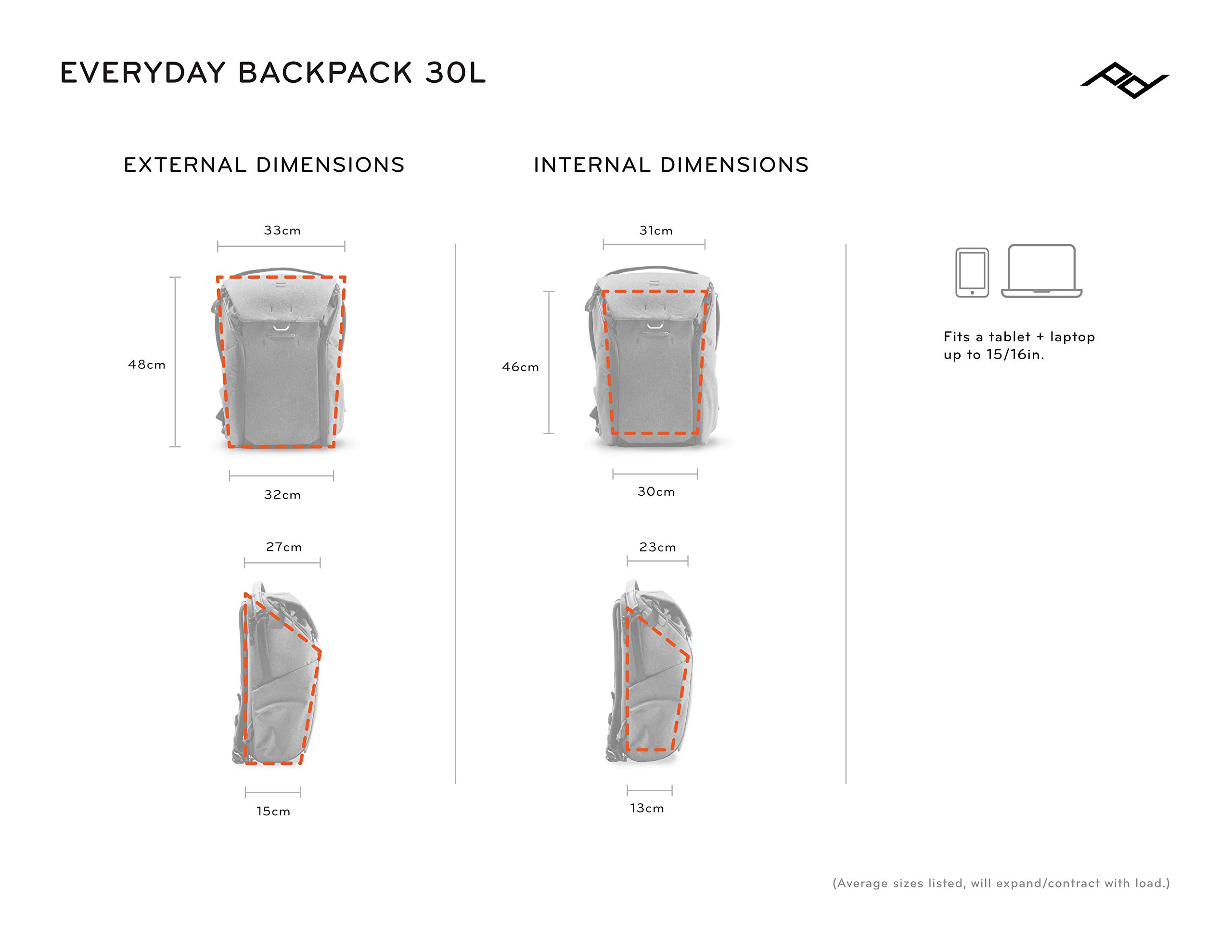 Peak Design Everyday Backpack V2 30L Midnight, Camera Bag, Laptop Backpack with Tablet Sleeves (BEDB-30-MN-2)