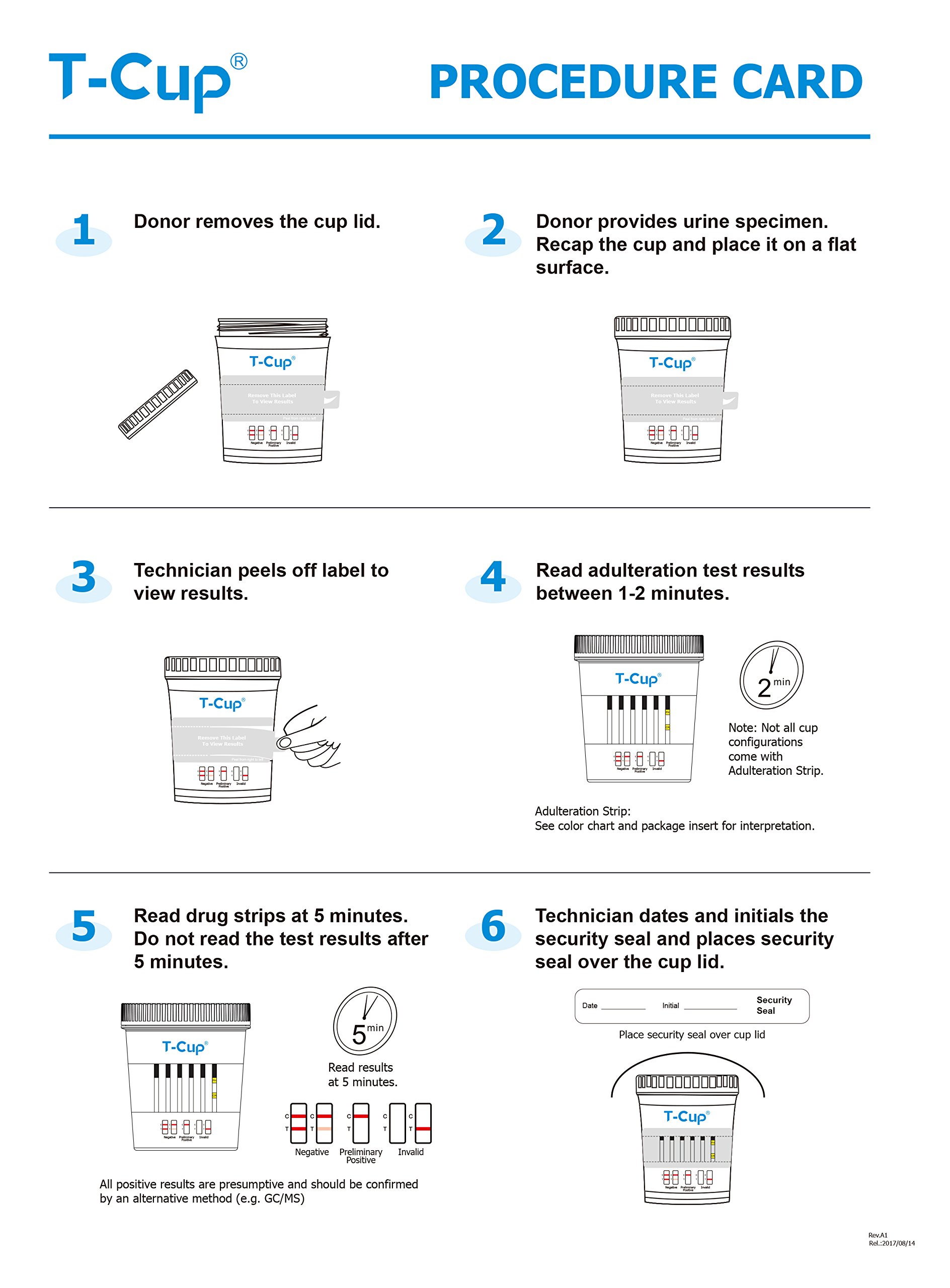 Prime Screen Urine Drug Test Compact Cup 16 Panel Kit (AMP,BAR,BUP,BZO,COC,mAMP,MDMA,MOP/OPI,MTD,OXY,PCP,THC, ETG, FTY, TRA, K2) -CDOA-9165EFTK (5)