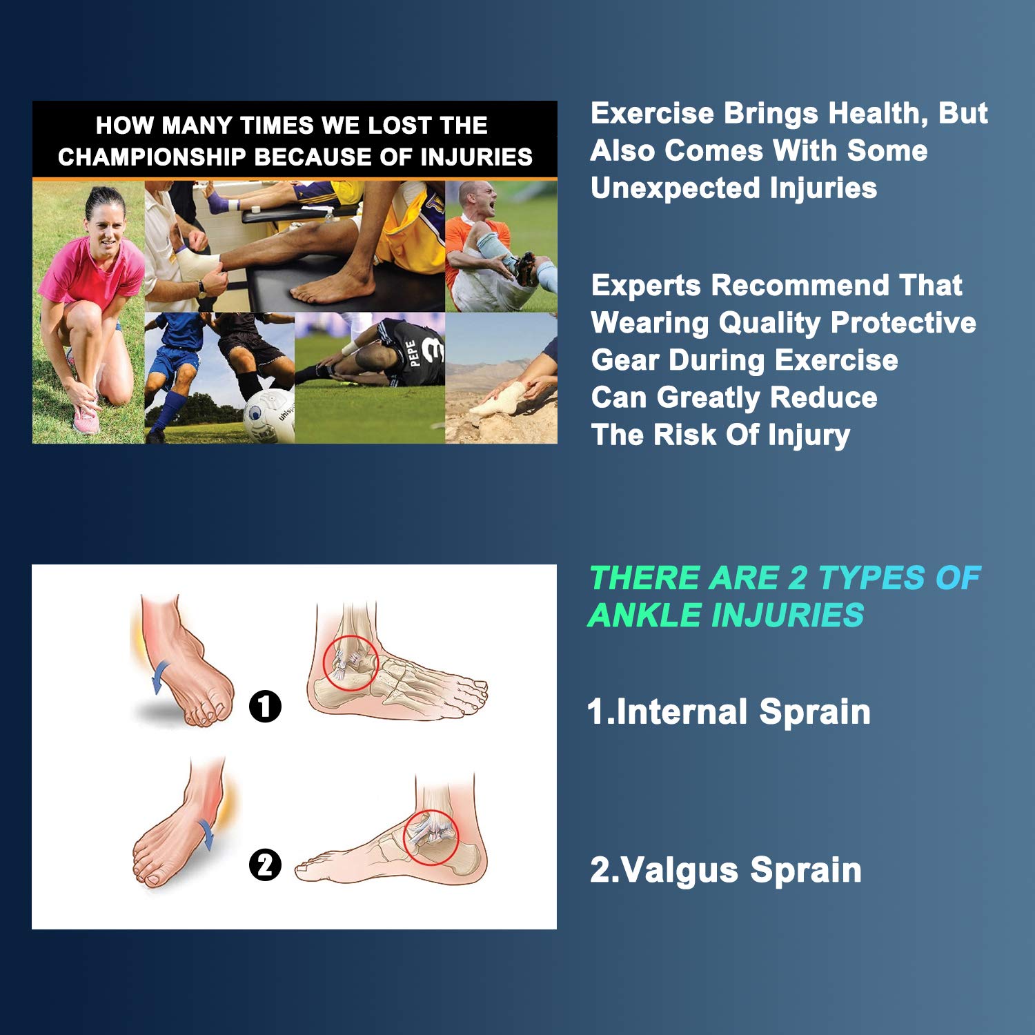 SaCOFIT Ankle Brace for Women & Men Adjustable Ankle Braces ankle compression sleeve for Plantar Fasciitis Chronic Ankle Strain Arthritis Torn Tendons Running Work Out