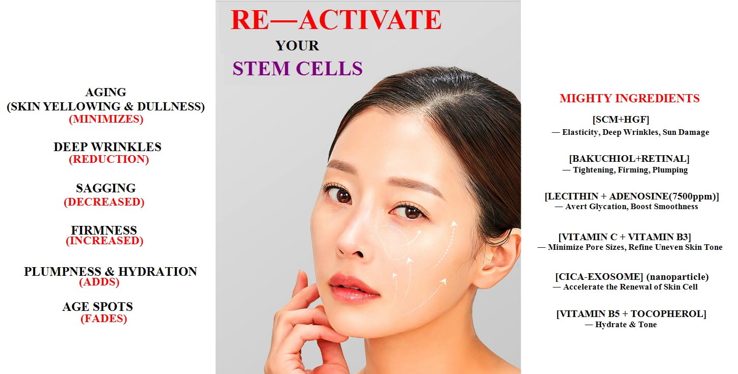 WHITESILK―(𝟐𝟎𝟐𝟒 𝐔𝐩𝐠𝐫𝐚𝐝𝐞𝐝) [(0.03%) Retinaldehyde +(1%) Bakuchiol] INSTANT Wrinkle Smoothing & Line Filler Cream (30ml/1oz)