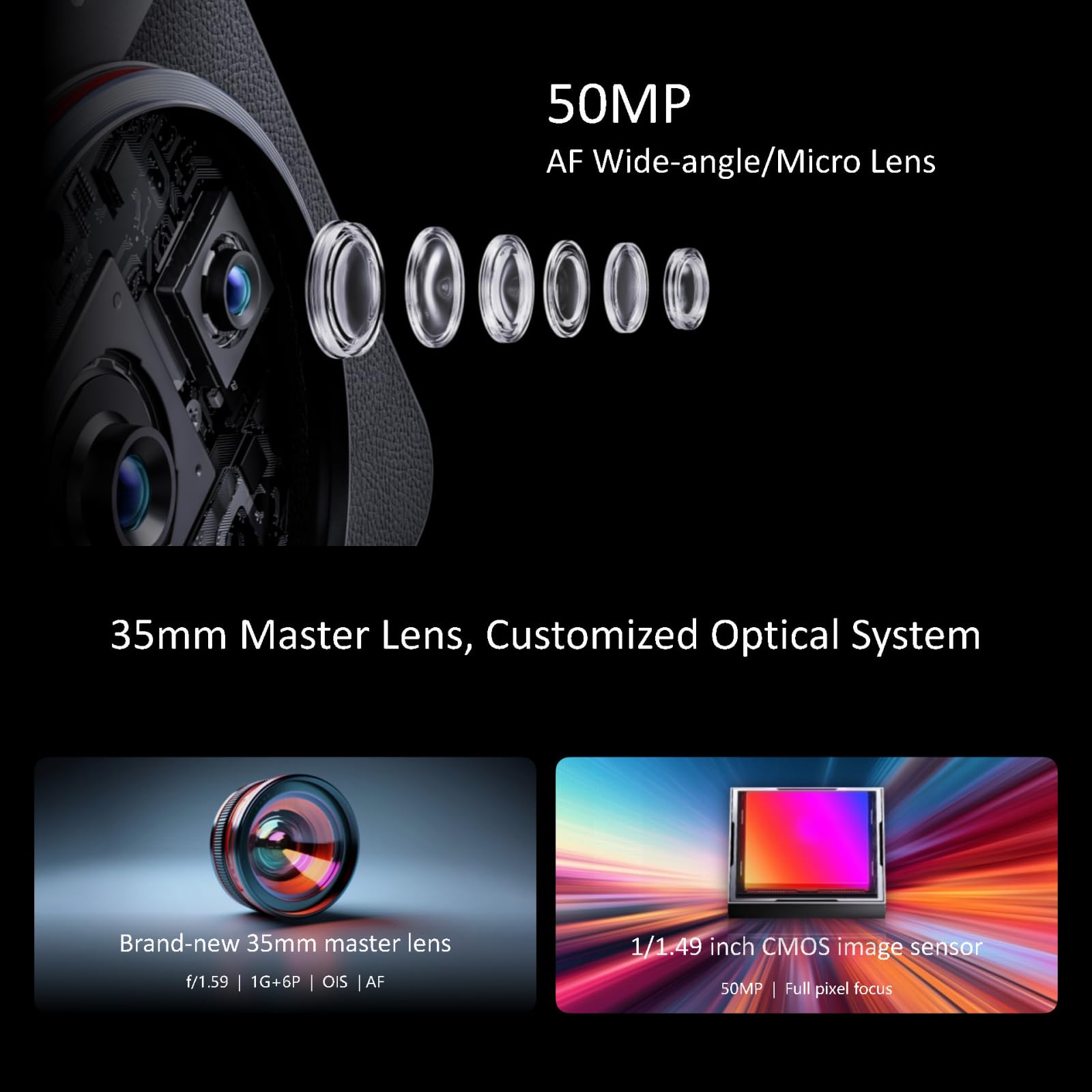 nubia Z50S Pro Cellphone - 5G Unlocked Smartphone, Qualcomm Snapdragon 8 Gen 2 Processor, 120Hz 6.78" AMOLED Display, 80W Fast Charge Android 13 Phone with 5100mAh Battery, 12GB+256GB, Black