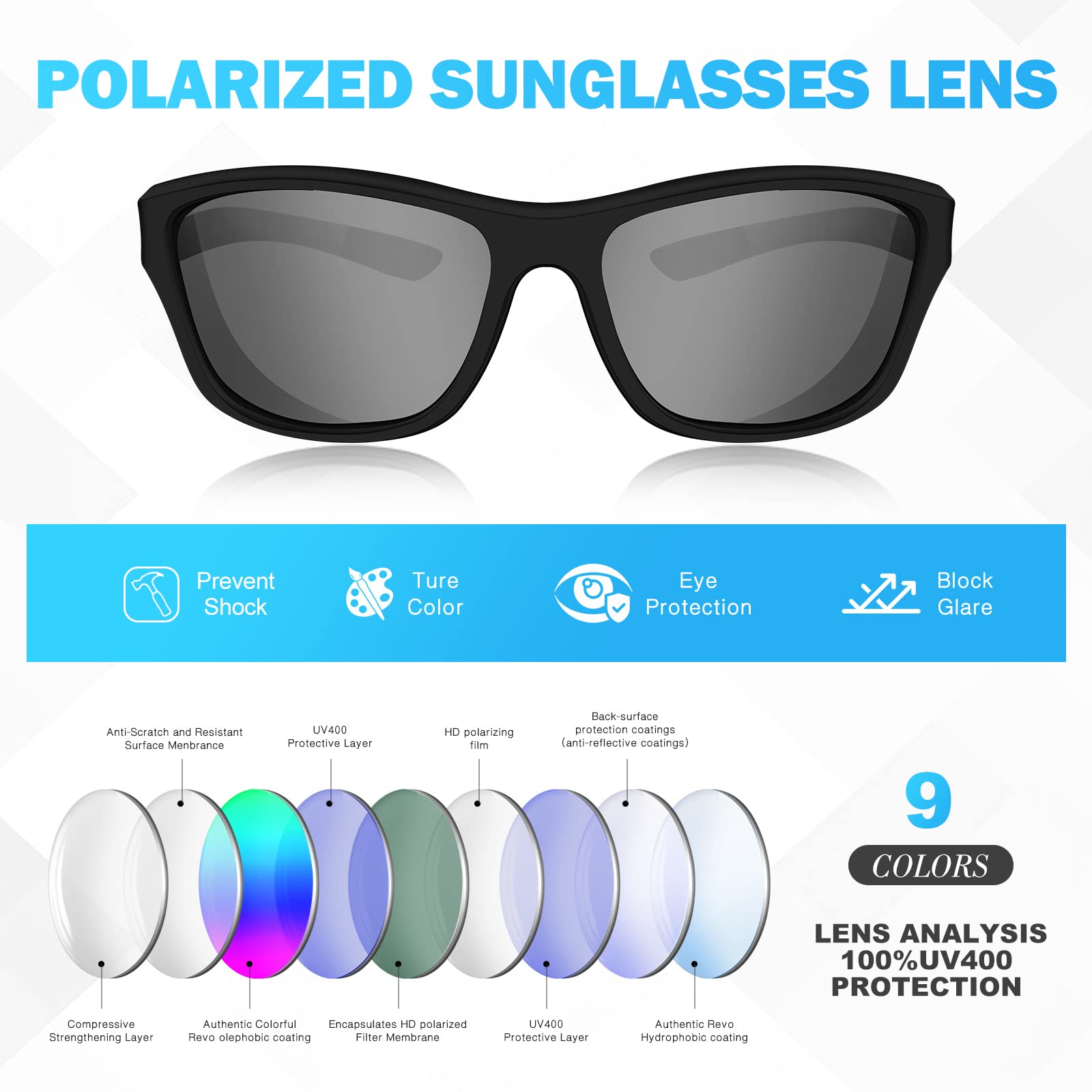 WFEANG Polarized Sport Sunglasses for Men Women Buy One Get One Rectangular Vintage Sunglasses UV400 Protection (4Pack Grey Black)