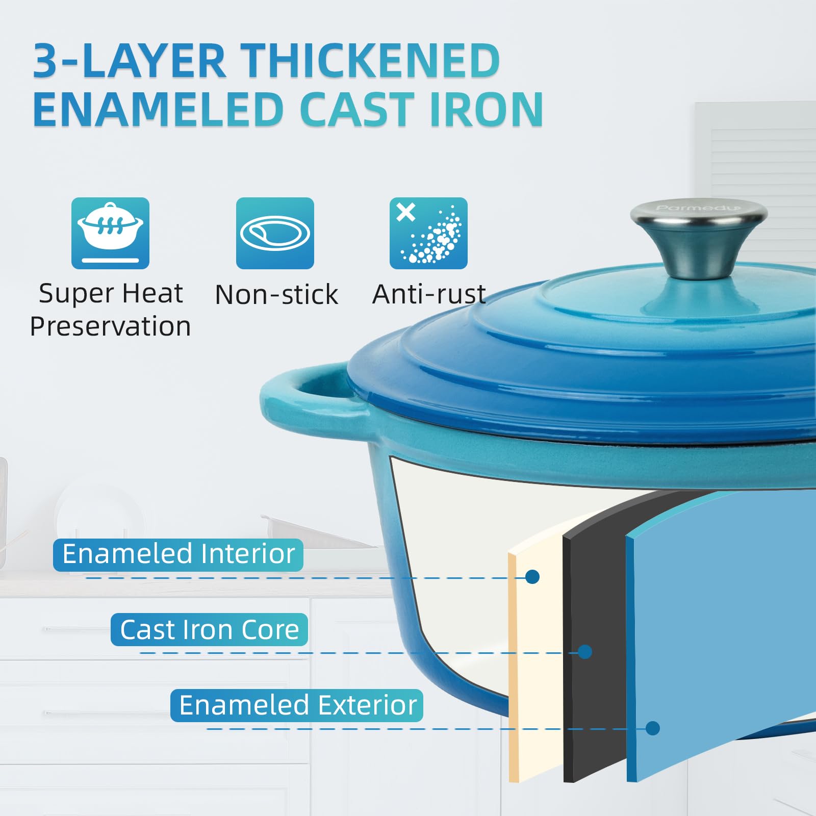 Parmedu Enameled Cast Iron Pot: 2.6 Quart Heavy Duty Dutch Oven with Lid and Dual Handles in Blue - Silicone Accessories and Sponge Included, Ideal for Braising, Stewing, Roasting and Baking