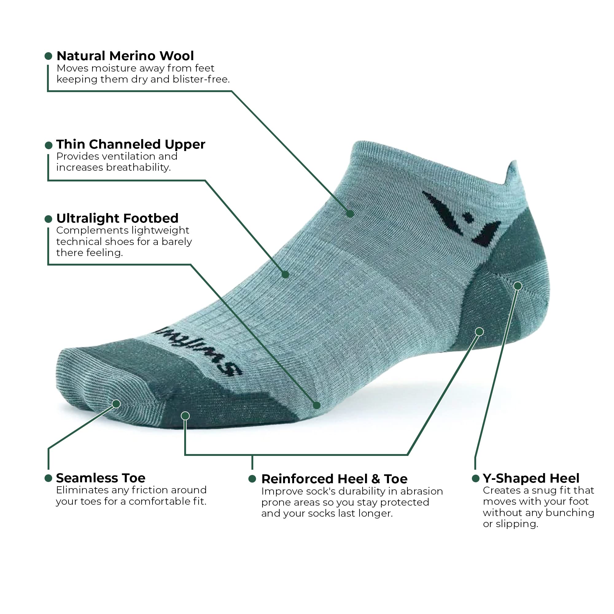 Swiftwick PURSUIT ZERO Tab Ultralight Running and Golf Socks, Merino Wool (Heather, Large)