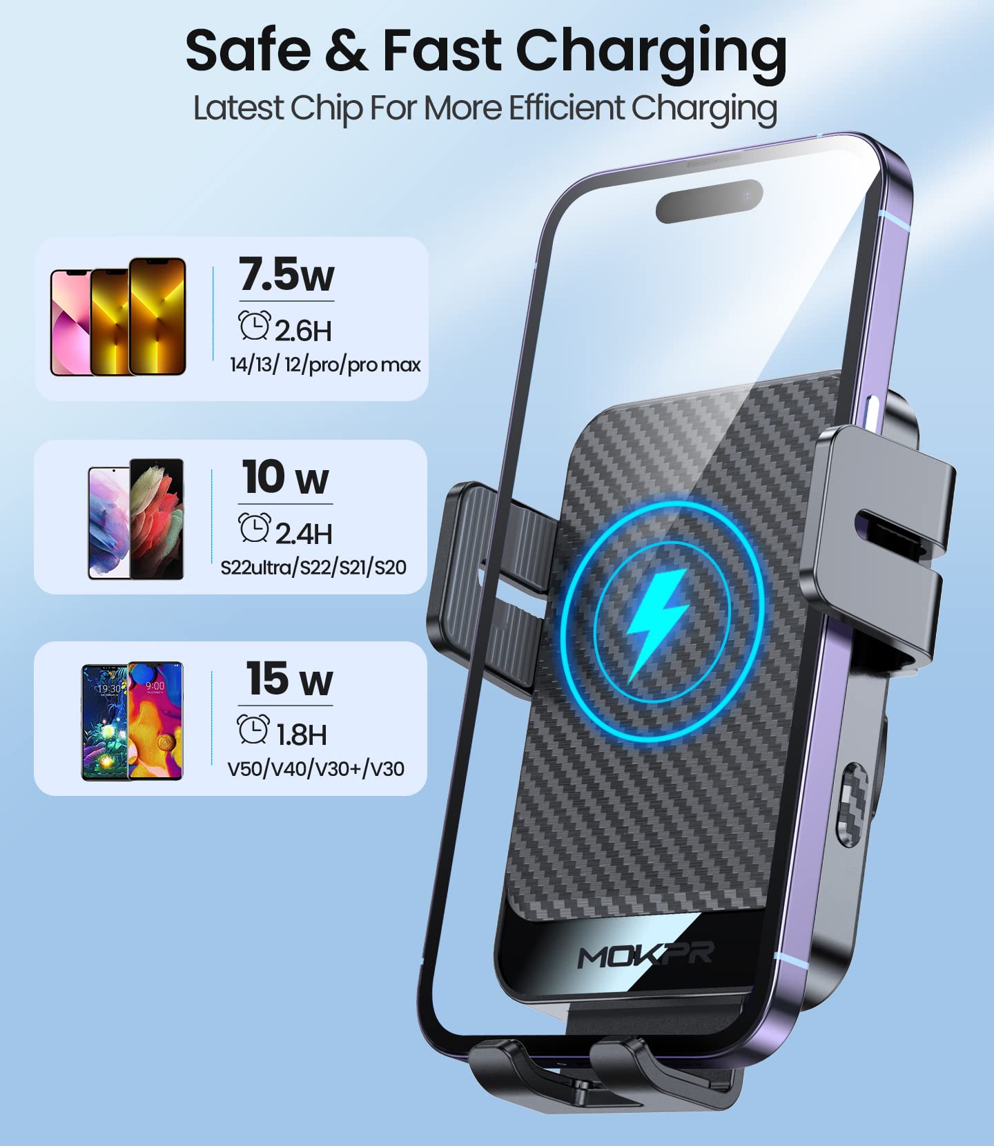 Wireless Car Charger, MOKPR 15W Fast Charging Auto-Clamping Car Mount Universal Hands-Free Car Charger Mount for Dash Windshield Air Vent Compatible with iPhone 15/14/13/12, Samsung S23/S22/S21,etc