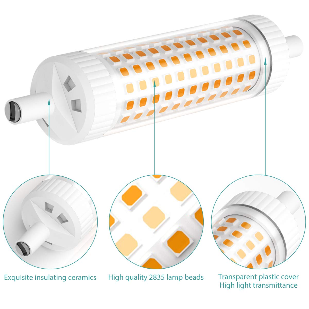 R7s LED 118mm, R7S 118mm LED Lamp, 20W J Type 118mm Dimmable Light Bulbs, 150W Halogen Bulb Equivalent for Flood Light Security Light, 2200LM, Warm White 3000K (2-Pack)