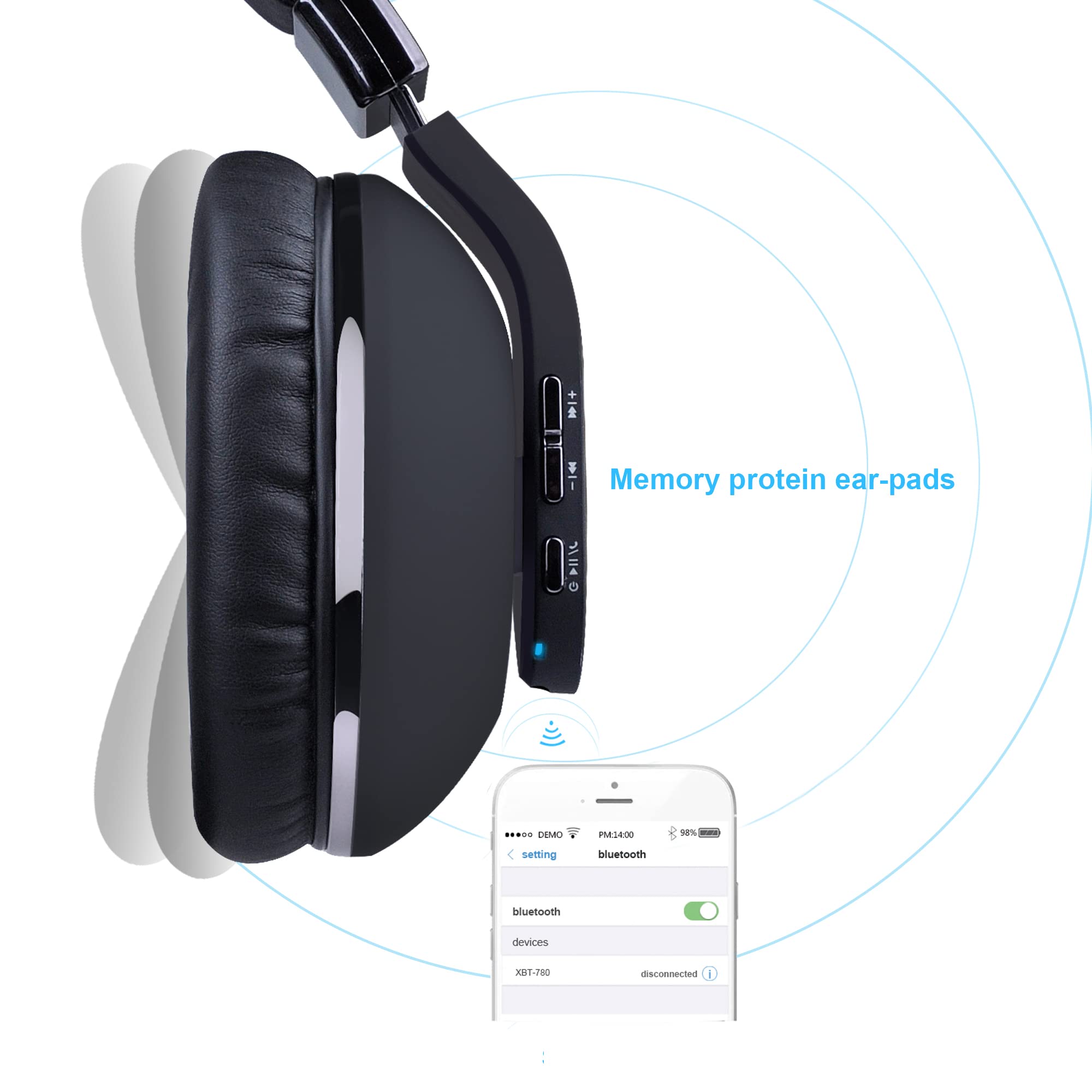 Riwbox XBT-780 Bluetooth Headphones Over Ear, Hi-Fi Stereo Wireless/Wired Headset with Built-in Microphone for Online Class, Home Office, PC/Cell Phones/TV (Black)