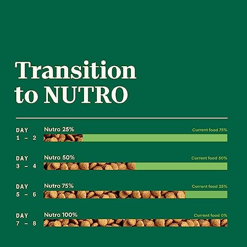 NUTRO NATURAL CHOICE Large Breed Senior Dry Dog Food, Chicken & Brown Rice Recipe Dog Kibble, 30 lb. Bag