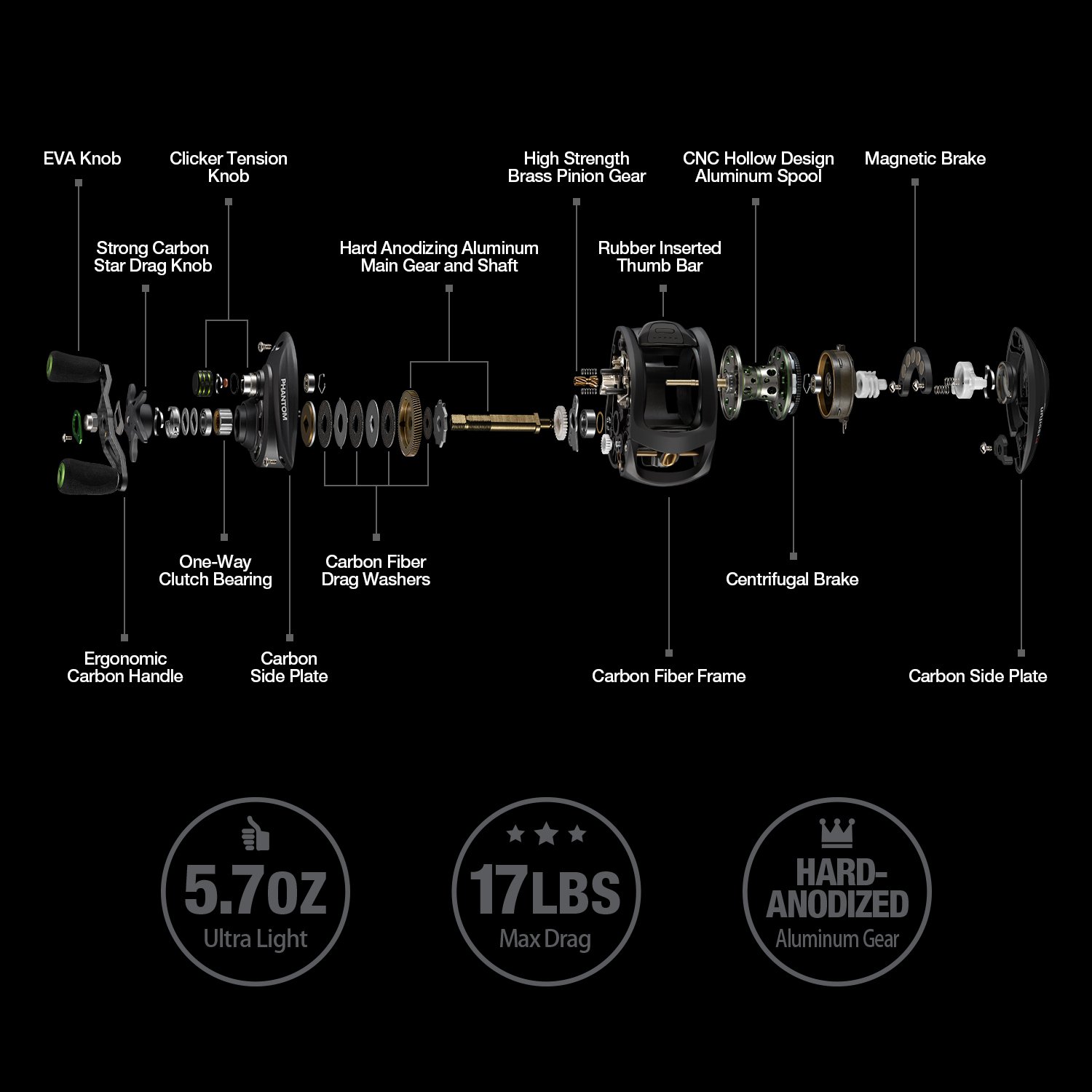 Piscifun Phantom Baitcasting Fishing Reel, 5.7oz Ultralight Carbon Frame Baitcaster, 7.0:1 Gear Ratio & Dual Brake System Low Profile Casting Reel, Left Handle