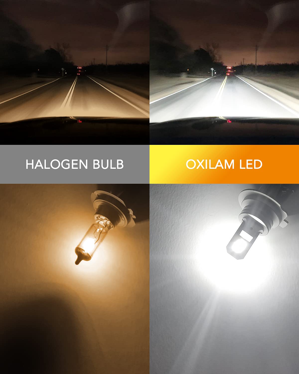 OXILAM H7 LED Bulbs 400% Brighter, 6500K Cool White 8 LED Chips No Dark Spot, 1:1 Size No Adapter Required, All-in-One Forward Light Fog Lights Replacement, Pack of 2