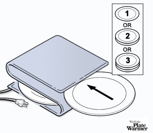 Waterbridge Electric Plate Warmer - Heats up to 6 Large Plates - Heritage Navy