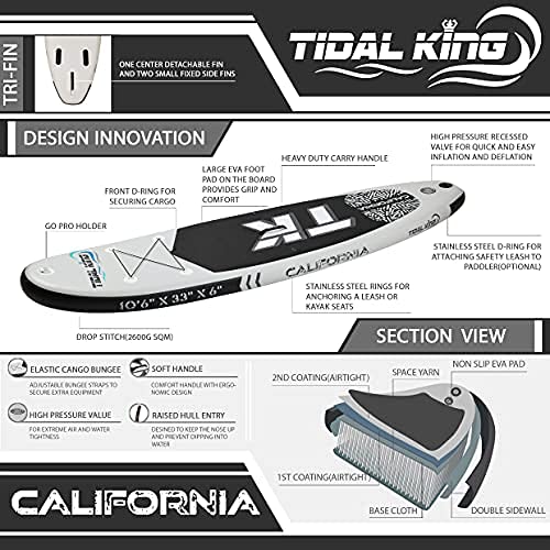 Tidal King California 10' 6” x 33” Wide & Extra Stable Stand Up Paddle Board ISUP - with Adjustable Paddle, Pump, Leash & Backpack - Standard SUP or Kayak Option