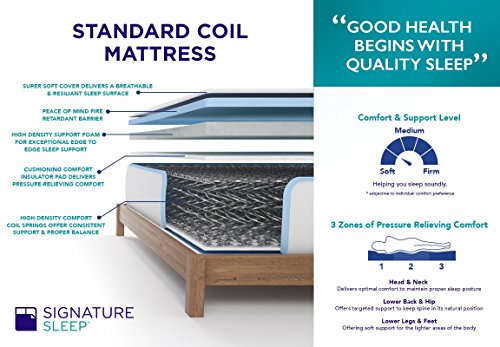 Signature Sleep 6” Coil Mattress made with CertiPUR-US® certified foam , Twin,White