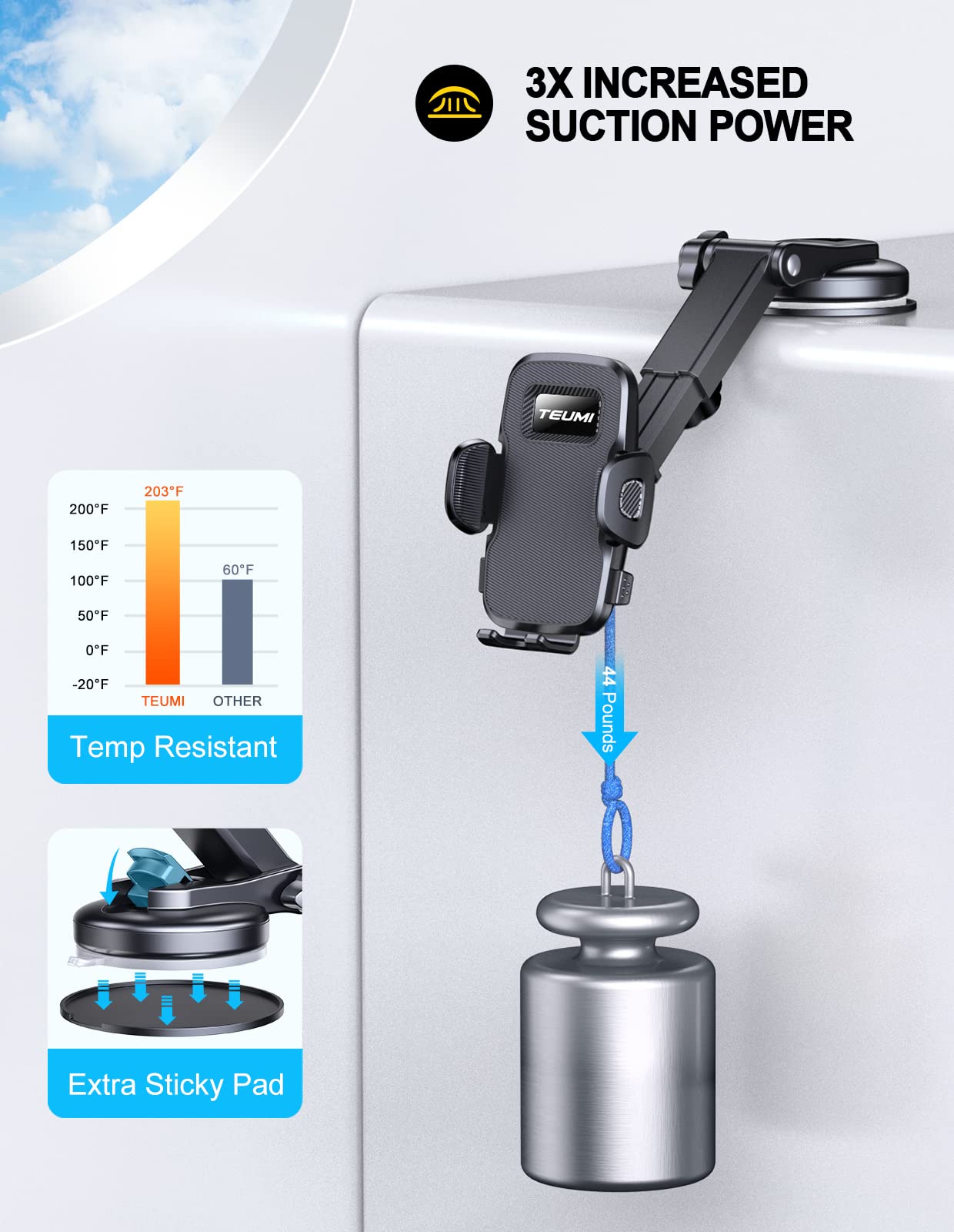 TEUMI Phone Mount for Car, [Military-Grade Super Suction] Car Phone Holder Mount, 360° Rotate Cell Phone Holder Car Dashboard Windshield Car Mount Compatible with iPhone 13 12 11 Pro Max, 4”-7”