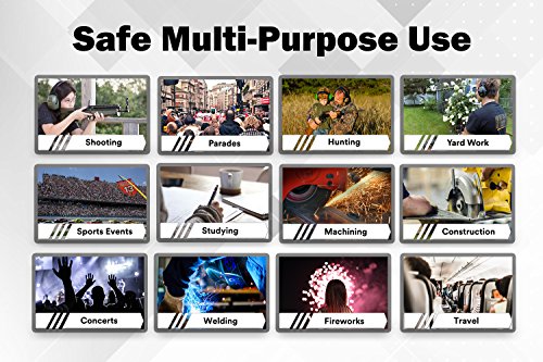 Pro Ears Pro Tac Plus Gold Ear Muffs, Military Grade Electronic Hearing Protection & Amplification, NRR 26, DLSC Compression, Shooting, Hunting, Various Uses, Up To 250 Hours Battery Life