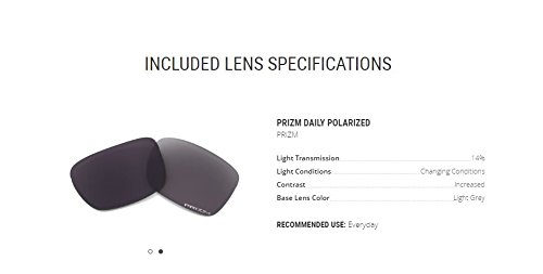 Oakley Twoface Covert Sunglasses Matte Black with Prizm Daily Polarized Lens + Sticker