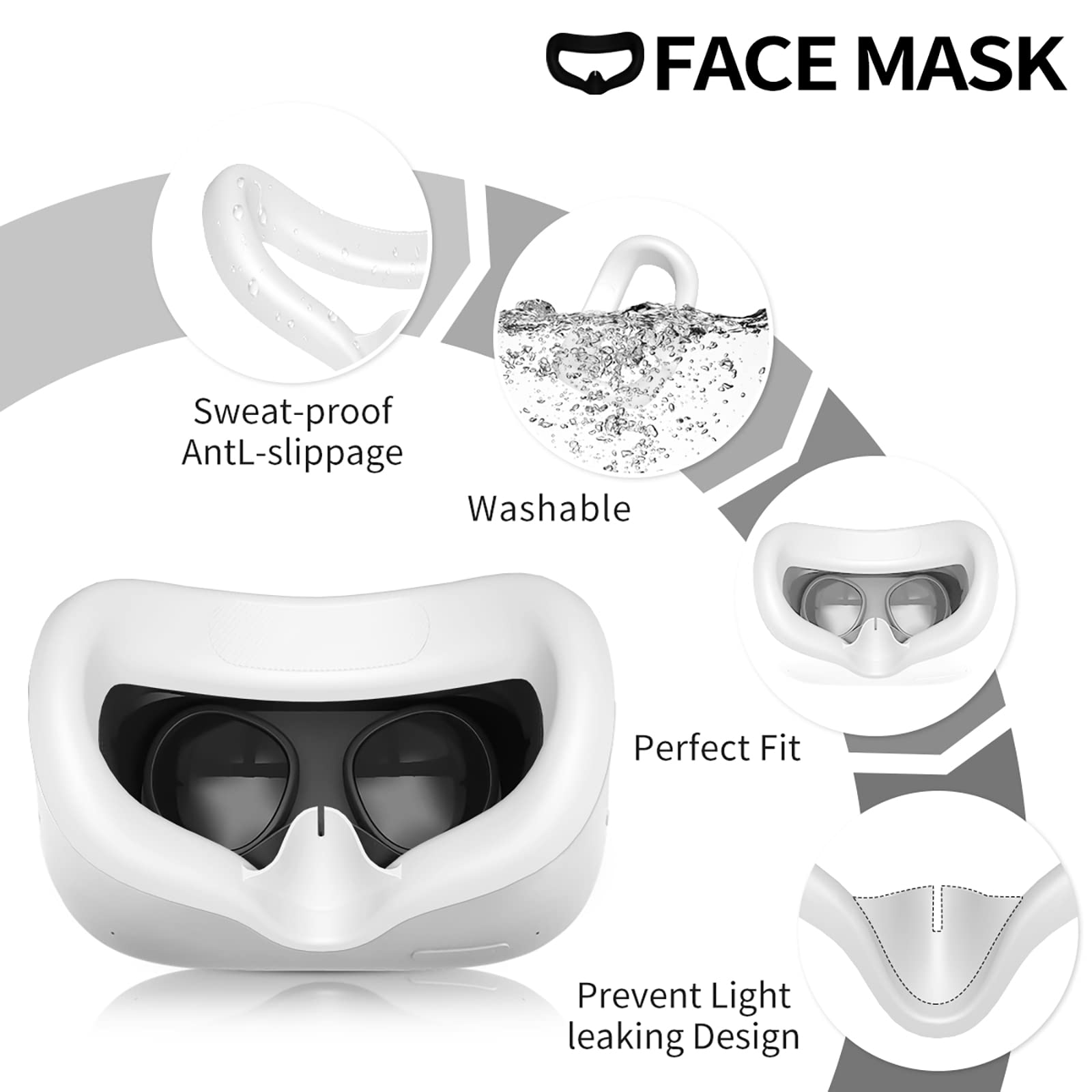 SUIHUOJI for VR Oculus Quest 2 Accessories 5 in 1 Replacement Head Strap Elite Kits Protective Lens Cover Sweatproof/Silicone Face Pad Cover/Controller Grips Cover for Quest 2 Headset (White)