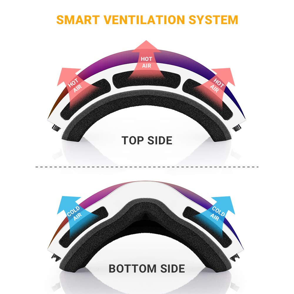 REV SPORTS Ski Goggles Ski Glasses Snowboard Goggles UV Protection OTG Interchangeable Snowboard Googles for Men Women