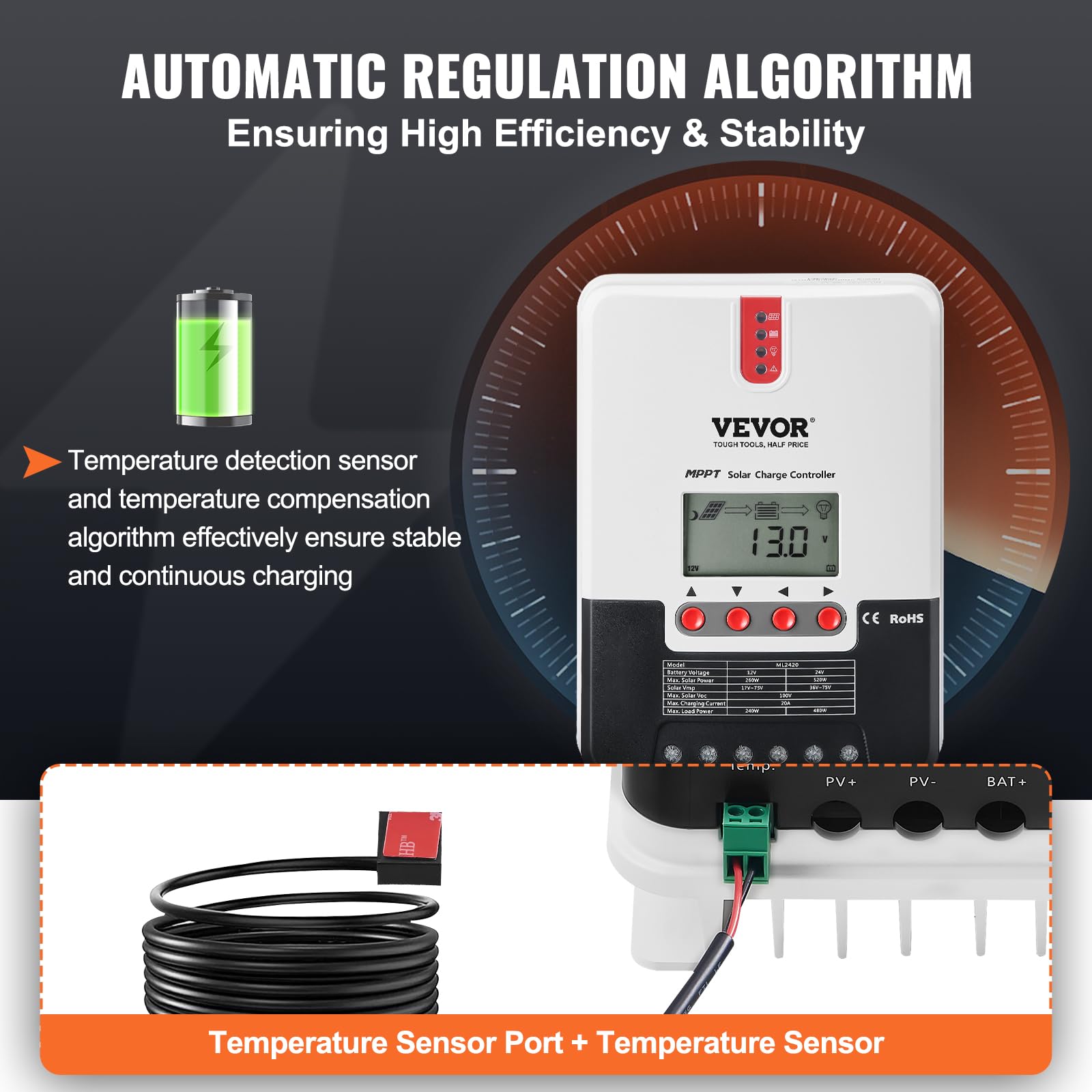 VEVOR MPPT Charge Controller 50 A Solar Charger Controller 12/24/36/48V Solar Controller Solar Panel Controller with LCD Screen High Efficiency for Gel Sealed Flooded Lithium Battery Charging