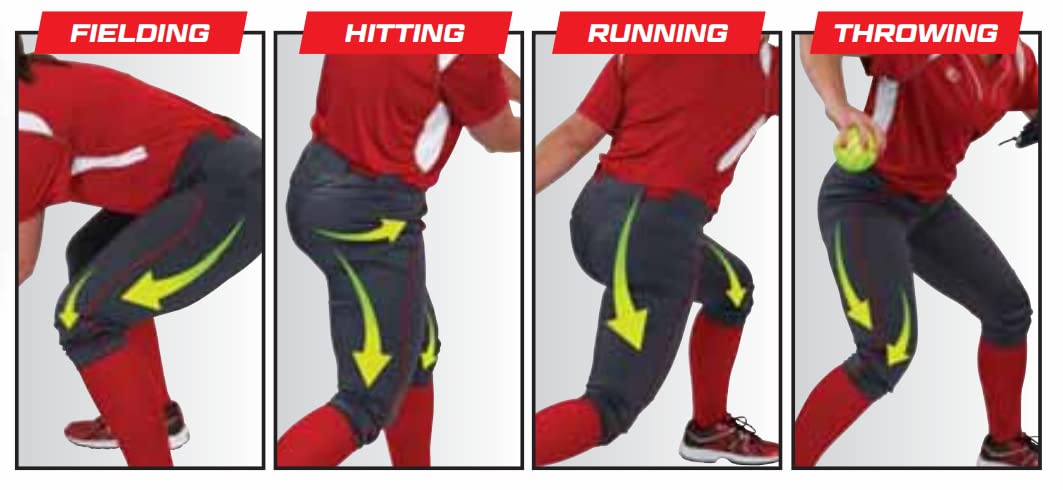 Rawlings Premium Yoga Style Game/Practice Fastpitch Softball Pant, Adult, Solid Color, White, Medium