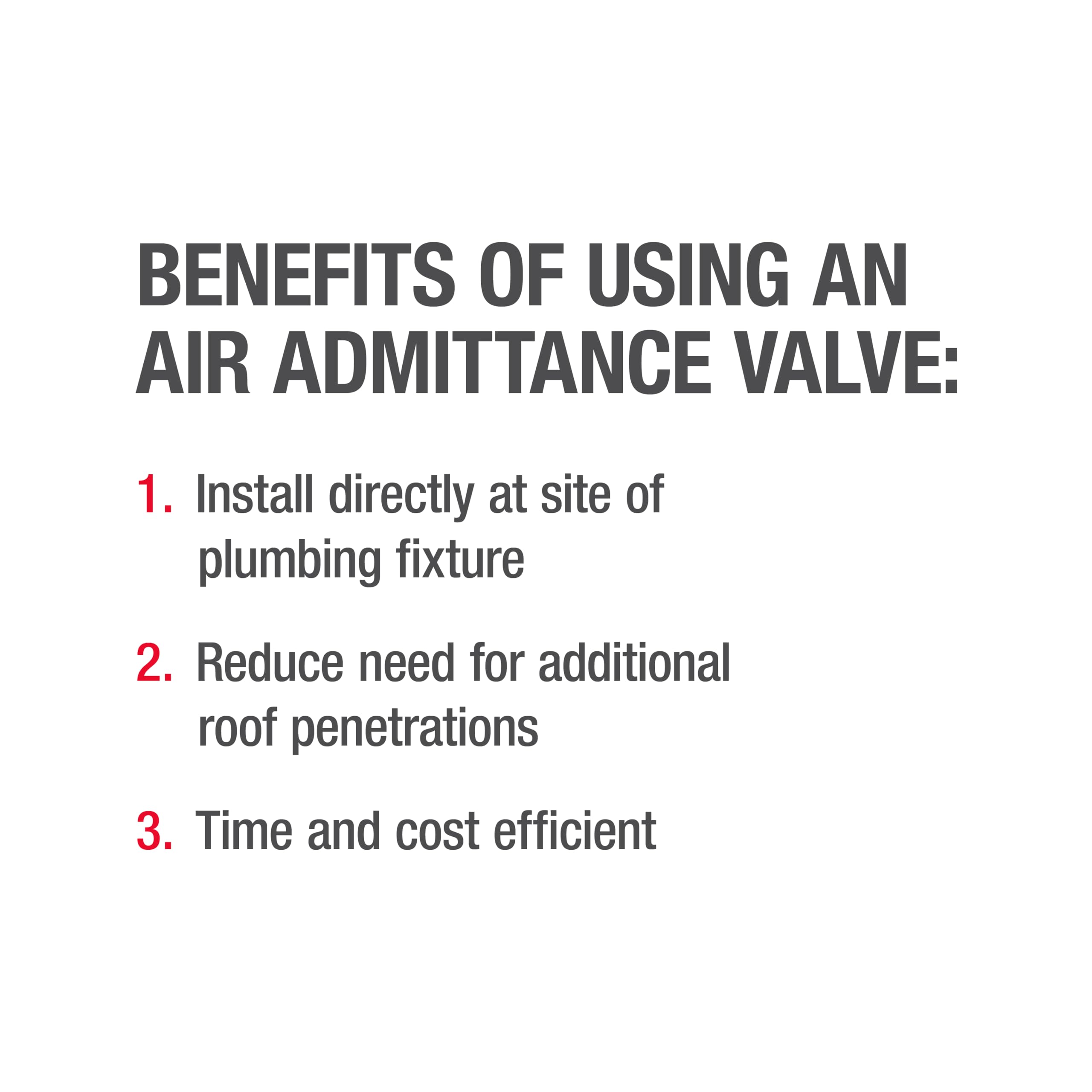 Oatey Sure-Vent 1-1/2 in.β2 in. 160 Branch, 24 Stack DFU Air Admittance Valve with White PVC Sch. 40 Adapter