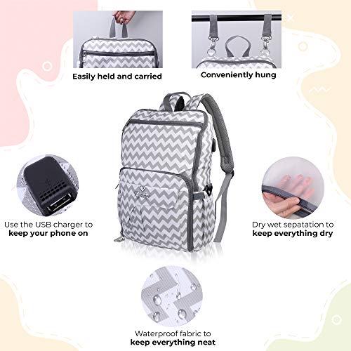 Rojohri Large Waterproof Diaper Bag,Unisex Baby Bag with Compartment Organizers,Insulated Pockets and USB port