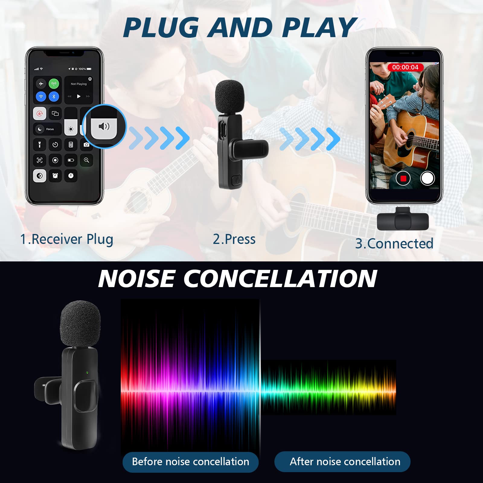 Wireless Lavalier Microphone for iPhone iPad,Lapel Clip on Microphone for iPhone Video Recording,Plug-Play Wireless Mini Mic for Vlogging Interview YouTube Facebook TikTok,Auto Sync Noise Reduction
