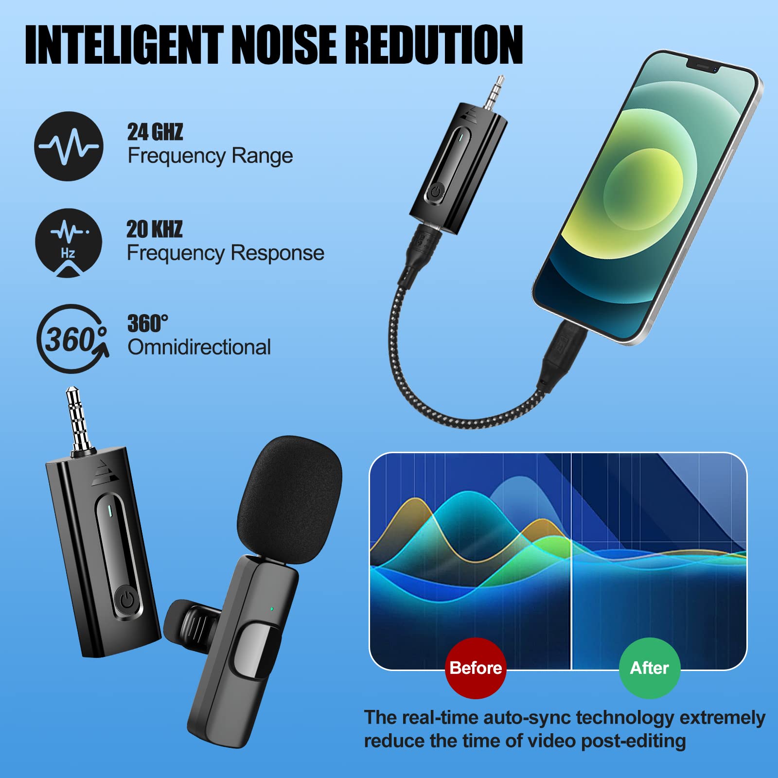 Wireless Lavalier Microphone for iPhone iPad/Android Phone/Camera,GoPro/Computer/Laptop/MacBook,Professional Lapel Mic Video Recording Lav Microphones for YouTube Tiktok Interview Live Stream Podcast