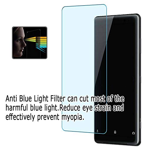 Puccy 2 Pack Anti Blue Light Screen Protector, compatible with Panasonic TX-32LS480 31.5" TPU Film Guard ( Not Tempered Glass Protectors )