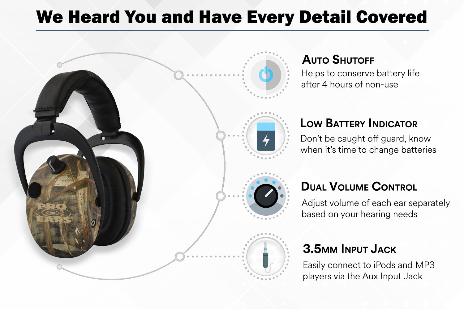 Pro Ears - Stalker Gold - Electronic Hearing Protection and Amplification Earmuffs - NRR 25 - Max 5 Camo