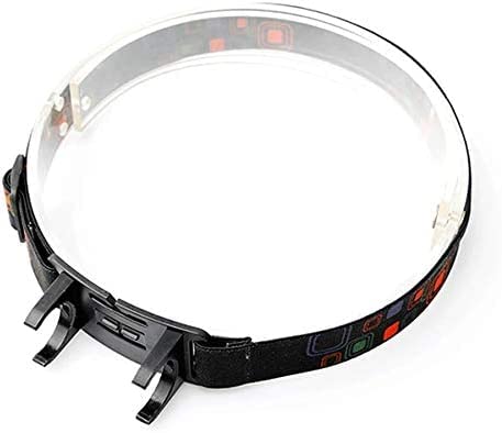 Yountiger 2 Pack Flashlight Clip Buckle Headband Adjustable Head Belt Head Strap Mount Holder Stand for 24mm LED Flashlight Torch Headlamp light2
