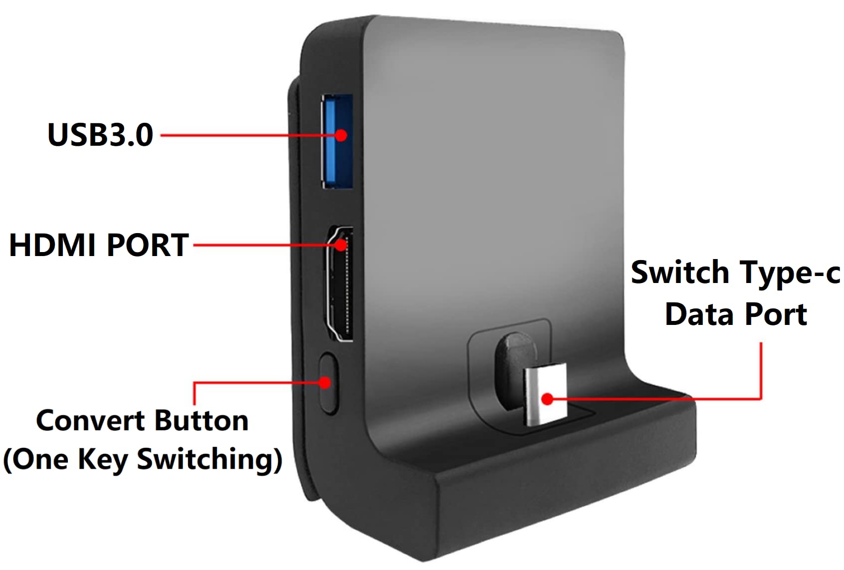 Switch Dock, Switch TV Docking Station for Nintendo,Switch OLED Dock, Portable Adjustable TV Charging Dock 4K HDMI USB 3.0 Port Replacement for Official Nintendo Switch and Newest OLED Model