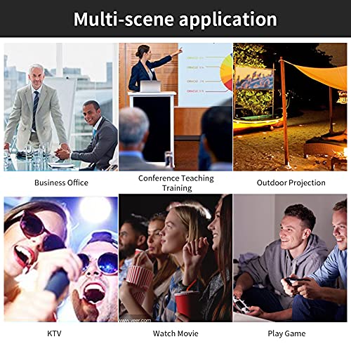 Projector Screen,Foldable Projection Screen for 0utdoor Camping Movie, Open-air Cinema Projector Movies Screen Portable Outdoor Indoor for Home Theater Wall/Bound onto a Frame