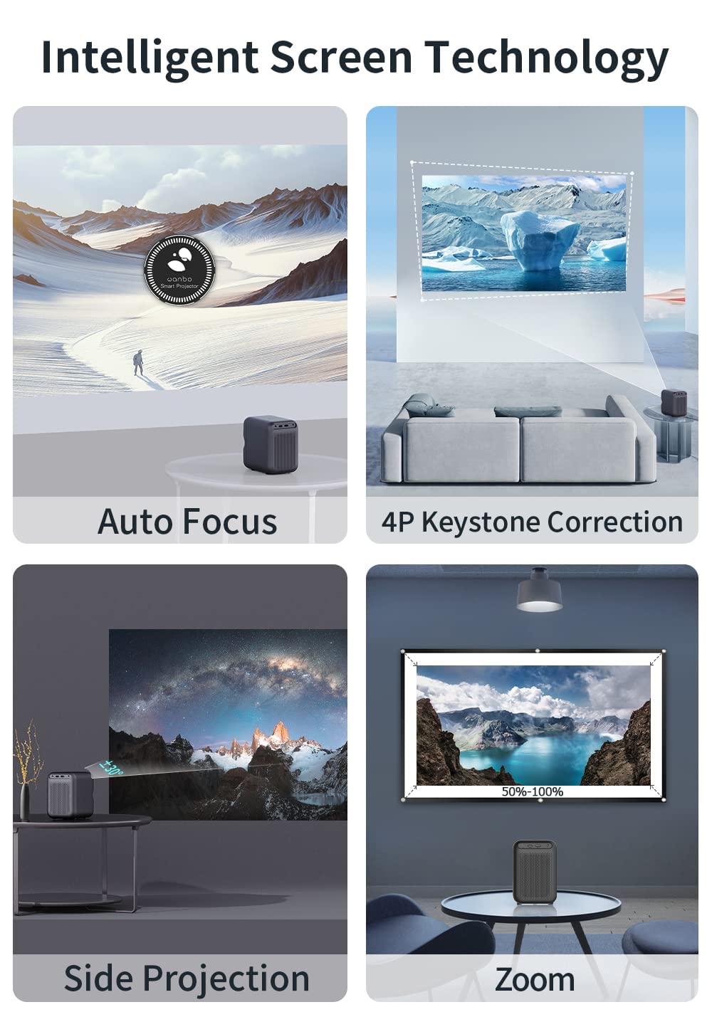 Smart Projector 4K Supported Netflix-Certified, WANBO TT Auto Focus Projector with 5G Wi-Fi and Bluetooth, Dolby Speaker Home Theater Projector, Native 1080P 650 ANSI, HDR10, Digital Zoom