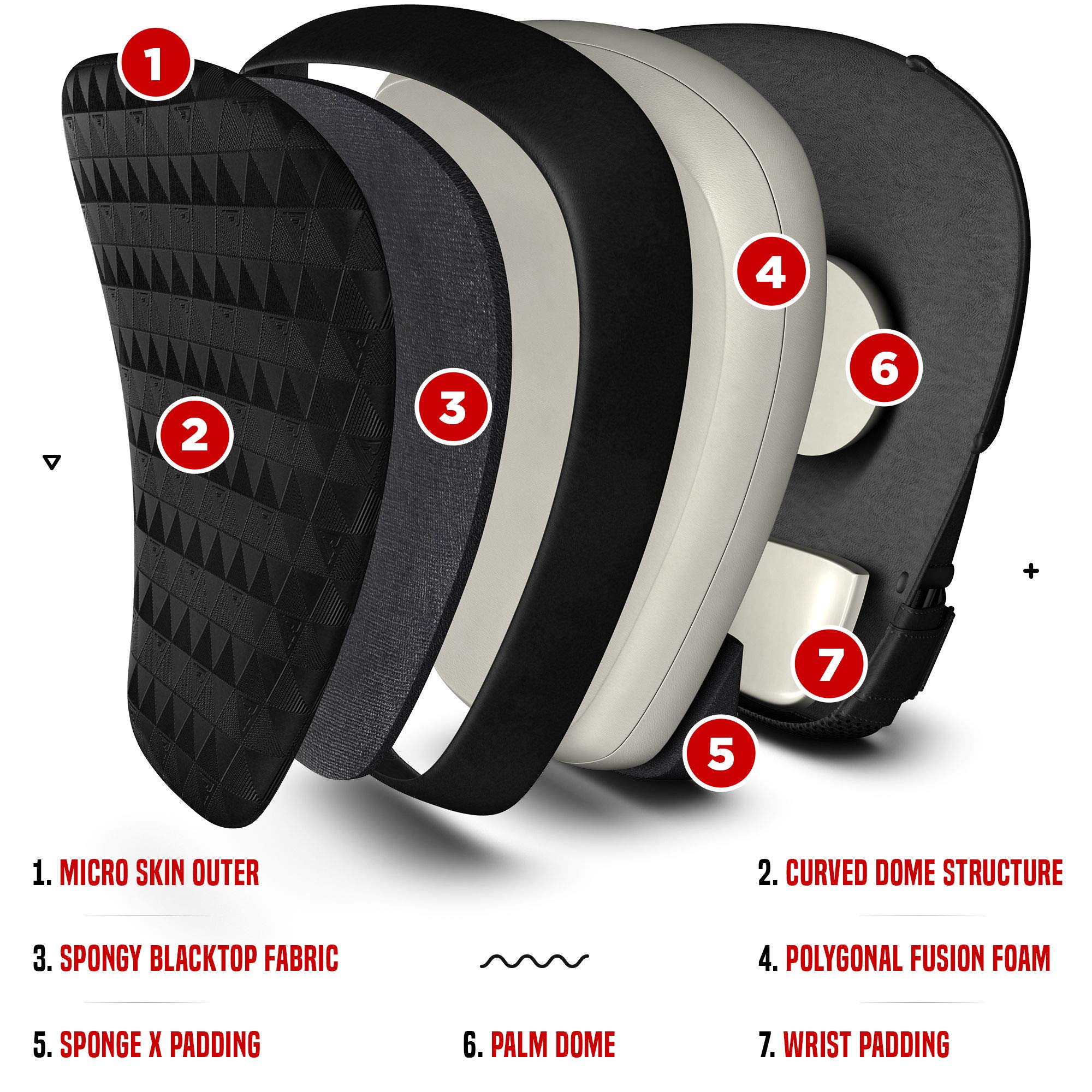 RDX Boxing Pads Focus Mitts, Curved Hook and Jab Hand Target Strike Shield, Great for MMA, Martial Arts, Muay Thai, Boxercise, Coaching, Kickboxing and Karate Training, Padded Punching