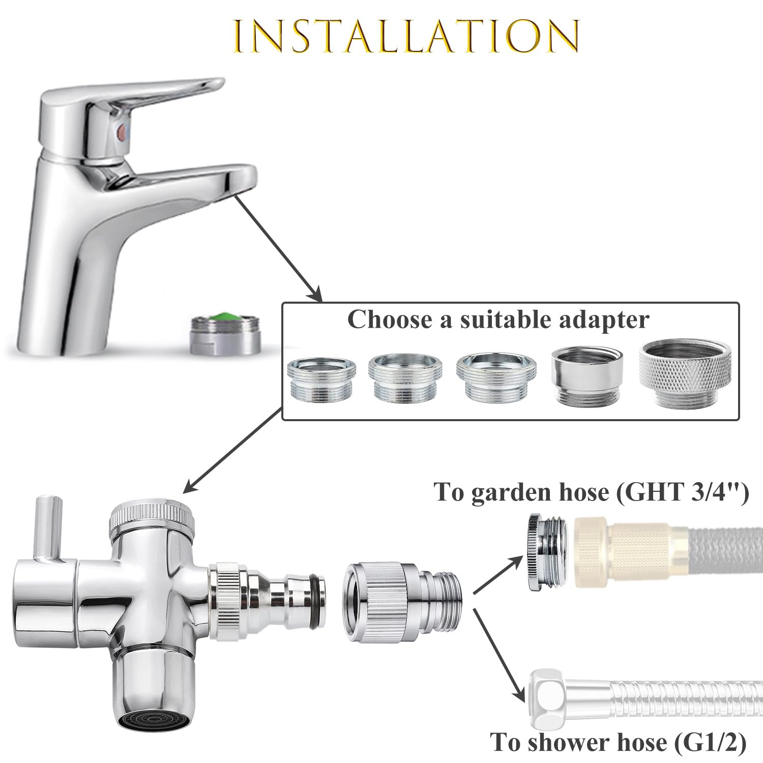 Sneatup Faucet Aerator to Garden Hose Diverter (5 adapters + Quick Connector)