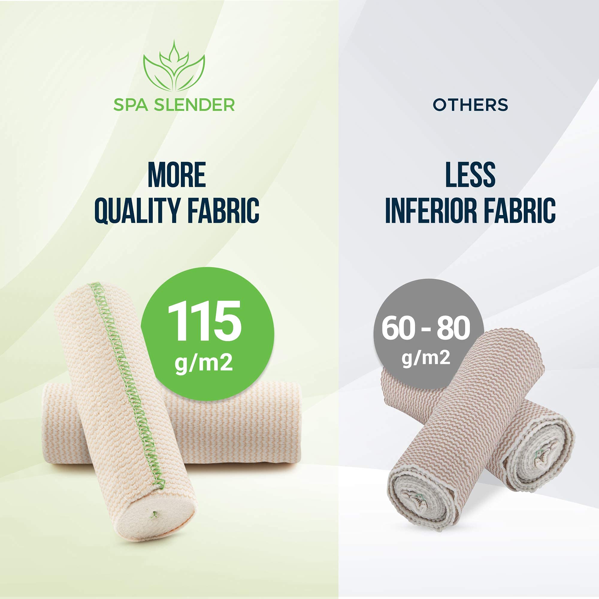 Premium Elastic Bandages | Compression Body Wrap – Self-Closures Both Ends | Washable Cotton Blend | Support Injuries and Sprains | Latex-Free – 6" Wide x 15' When Stretched | by Spa Slender - 10-Pack