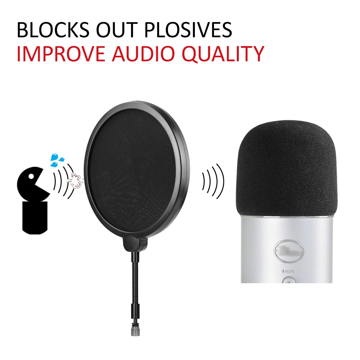 Shock Mount with Pop Filter for Blue Yeti/Yeti Pro Microphone, Upgraded Version Shockmount With Blue Yeti Foam Windscreen Reduces Vibration Noise Matching Mic Stand Boom Arm by SUNMON
