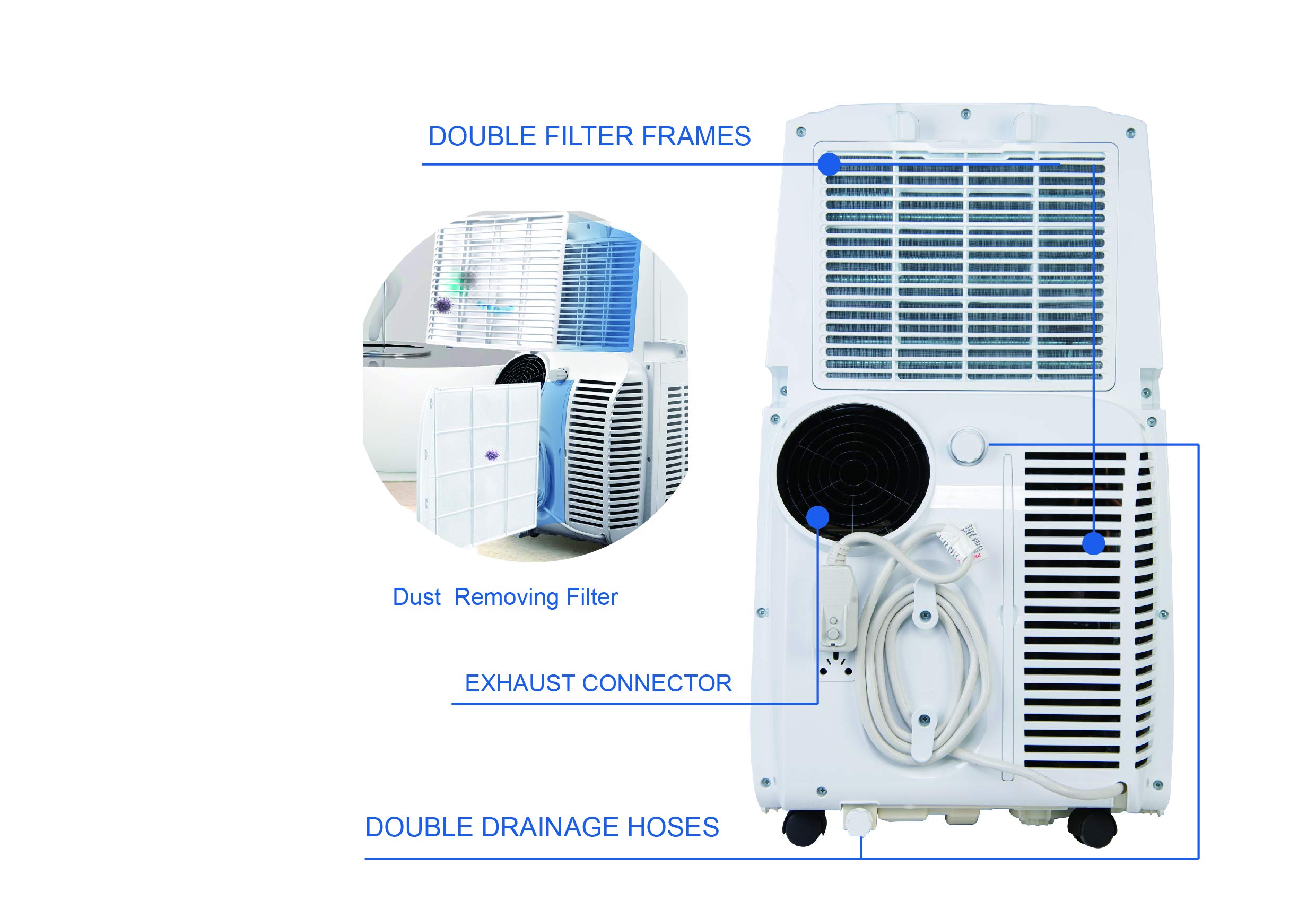 Portable Air Conditioner-Heat/Cool, 14000 BTU (SACC), 500 sq.ft, Standing Room AC Unit with LED Display, Remote Control and 24-Hour ON/OFF Programmable Timer, Low Noise Level, ETL Certified