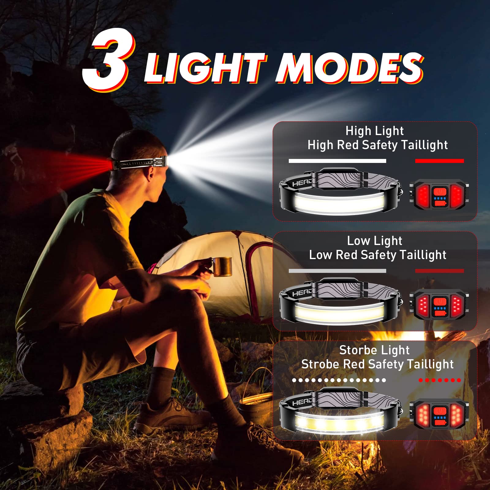 Svjestan LED Headlamp Rechargeable, 1000 Lumen Headlamp Hard hat Light Mechanic Light, 230°Wide Beam Headband Light with Red Tail Light, Lightweight Head Lamp for Running Camping(2-Packs)