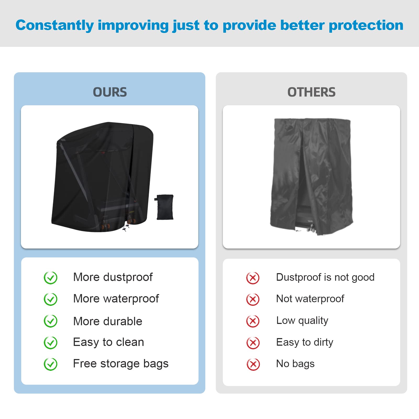 Treadmill Cover - Waterproof Outdoor Non-Folding Treadmill Covers Upgraded Dustproof Protective Cover for Indoor Gym Running Machine