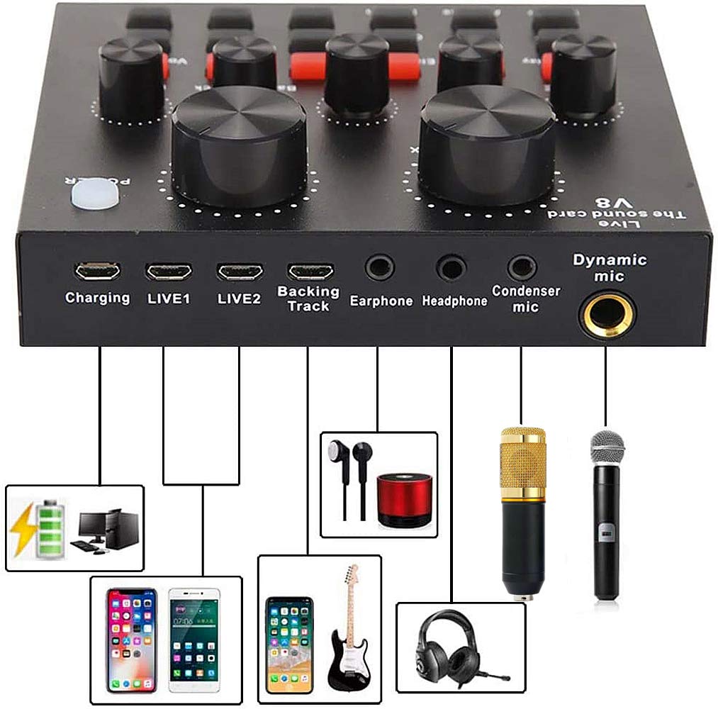 SKYJUNS Podcast Equipment Bundle, BM-800 Podcast Microphone bundle with LIve Sound Card, XLR, Studio Microphone for Laptop Computer Vlog Live Streaming (V8- Gold)