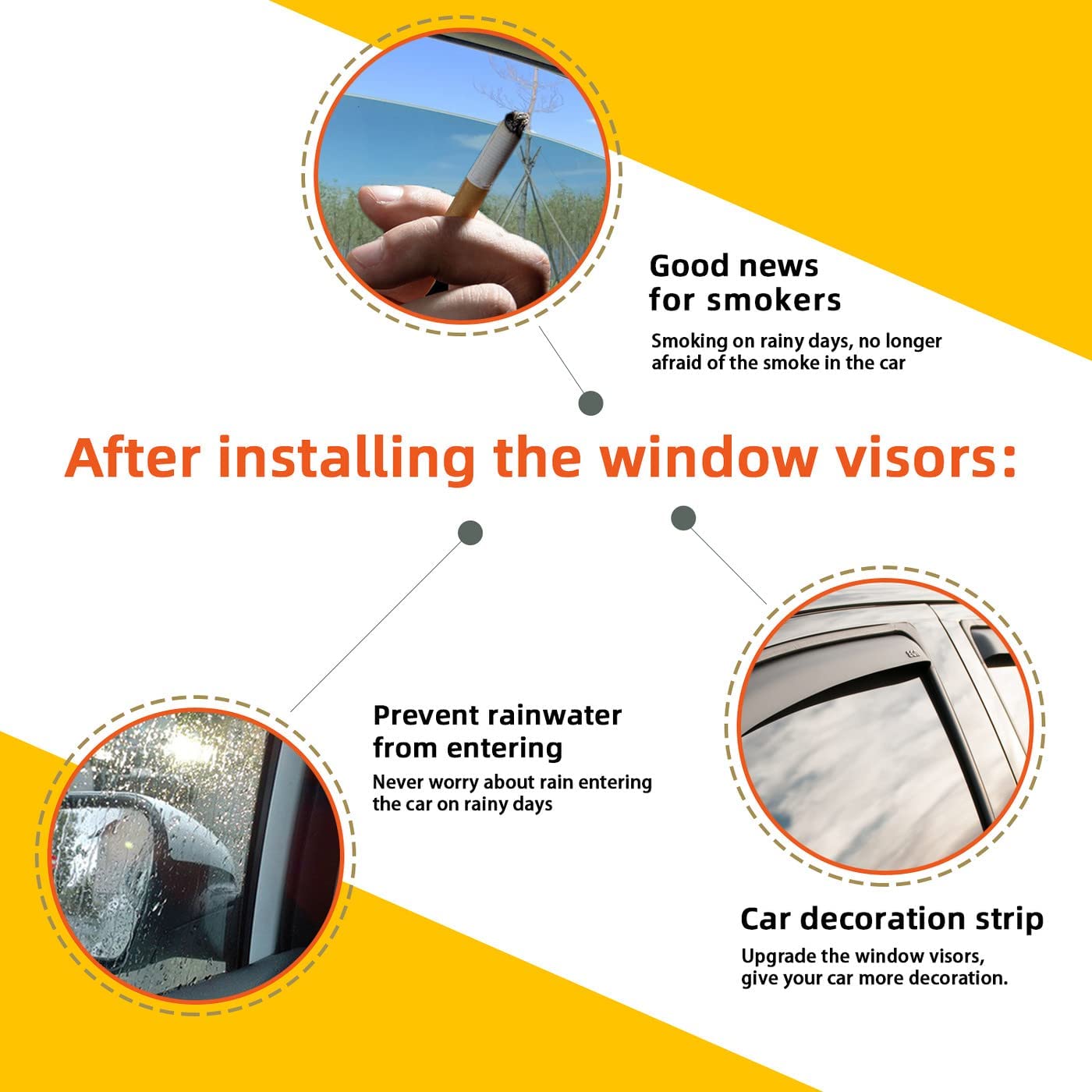 PLDDE 2 pcs in-Channel Window Visors Compatible with 93-11 Ford Ranger 94-10 Mazda B2300/B2500/B3000/B4000 Regular & Extended Cab Front Doors Sun/Rain Guard Window Visors 2-Door Dark Smoke