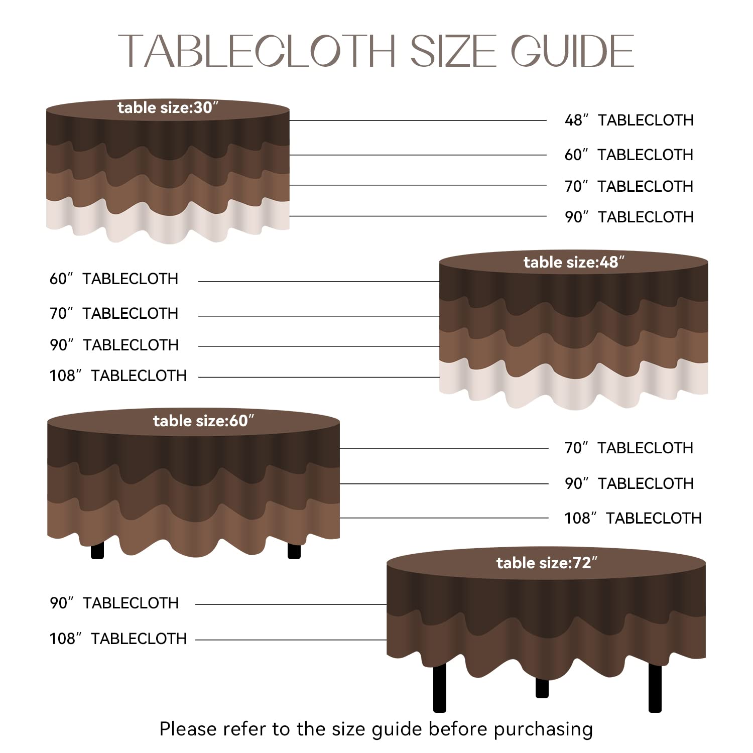 Round Tablecloth - 60 Inch - Waterproof and Stain Resistant Washable Polyester Table Cloths, Decorative Fabric Table Cover for Kitchen, Dining, Parties, Indoor and Outdoor Use,Black