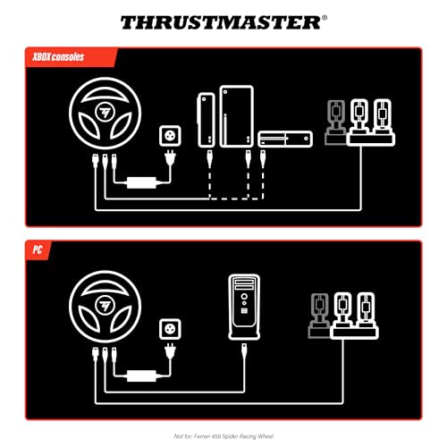 ThrustMaster T248 Force Feedback Racing Wheel for Xbox Series X|S/Xbox One/PC - UK Version