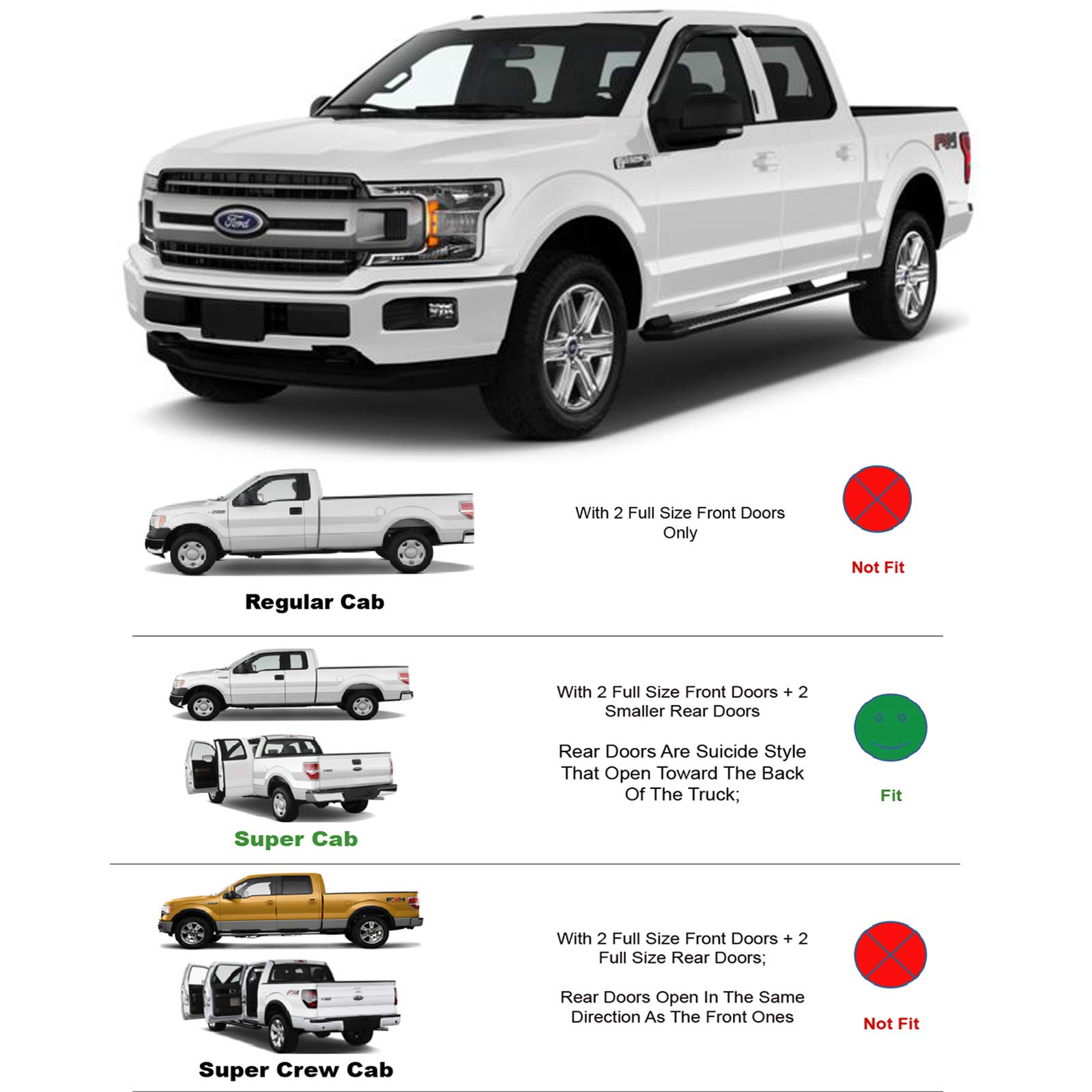 Side Window Visors Window Shade Rain Guards Vent Deflectors Fit Ford F150 1997-2003, F250 Light Duty Super Cab 1997-1999, 4PCS 94808